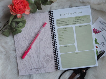 Unkindness Art: Tattoo related Fine Art and Merch | For the Eccentric ...